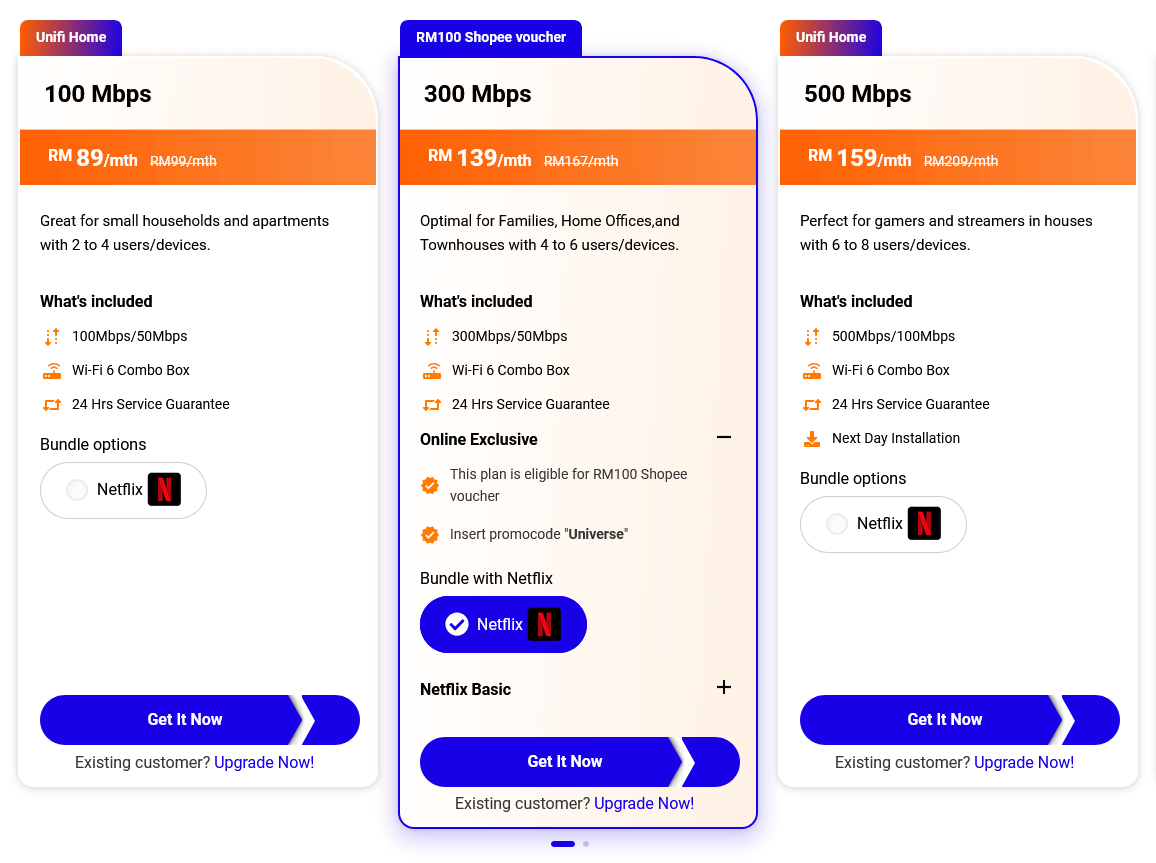 Unifi 2024 : Panduan, Semak Unifi Di Kawasan Anda - Fariz.My