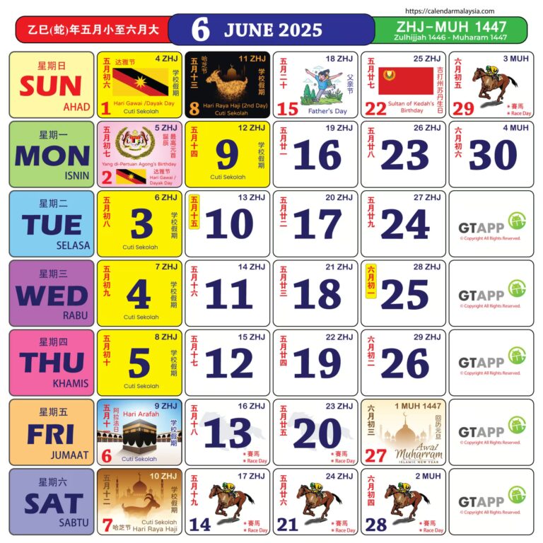 Hari Raya Aidiladha 2025: Tarikh, Cuti Sekolah KPM & Senarai Negeri ...